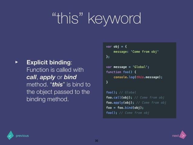 Javascript under the hood 1 | PPT
