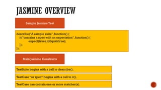 JavaScript Unit Testing with an Angular 5.x Use Case 101 | PPT