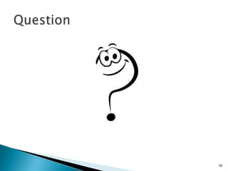 JavaScript Unit Testing | PPTX | Web Development | Internet