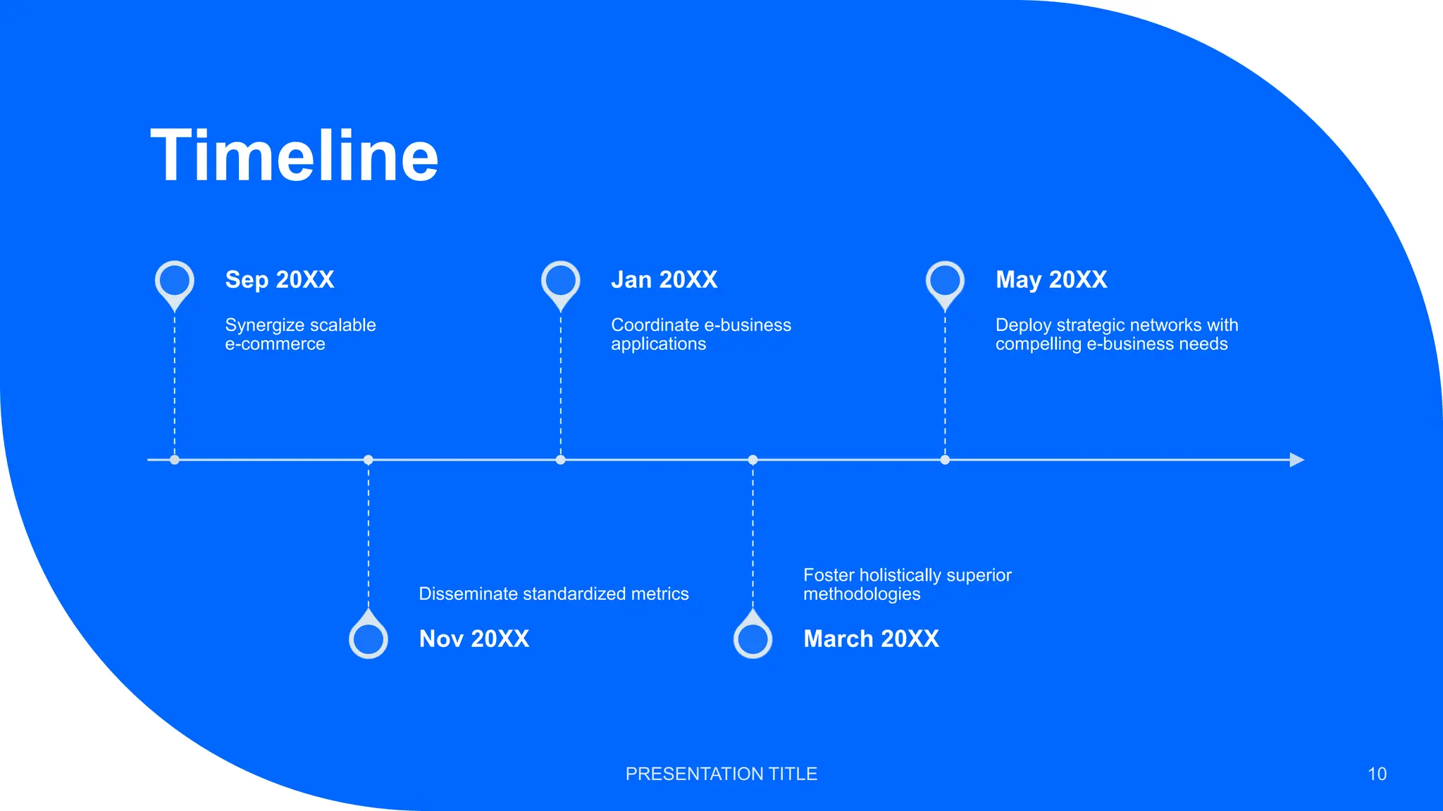 JavaScript Vs TypeScript.pptx | Web Development | Internet