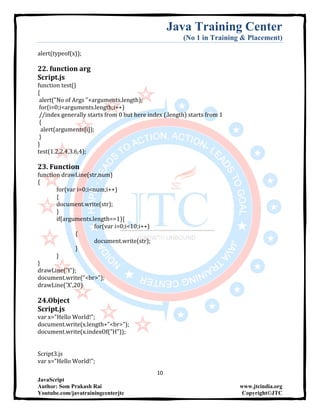 Java script Examples by Som | PDF