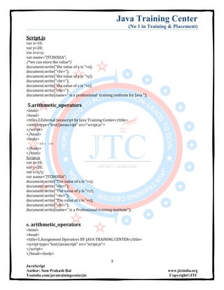Java script Examples by Som | PDF
