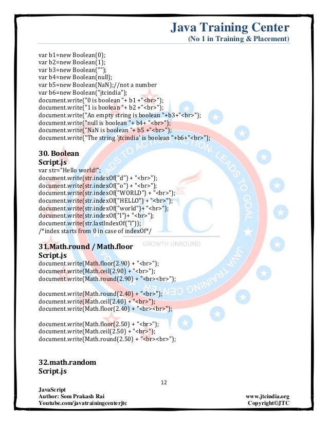Java script Examples by Som Java script Examples by Som