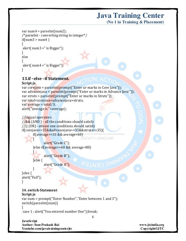 Java script Examples by Som Java script Examples by Som