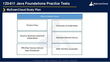 Java SE 11 Developer 1Z0-819 Practice Tests | PPT
