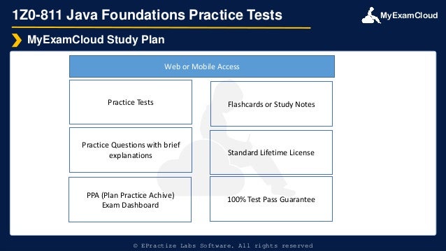 Java SE 11 Developer 1Z0-819 Practice Tests | PPT