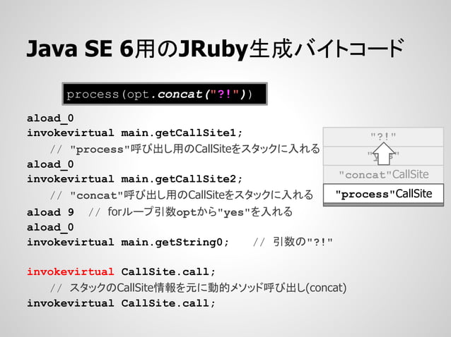Java SE 7 InvokeDynamic in JRuby | PDF