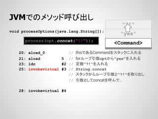 Java SE 7 InvokeDynamic in JRuby | PPT