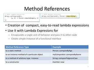Java SE 8 - New Features | PPT