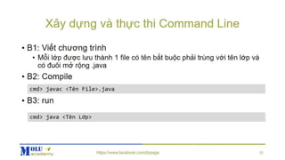 Java SE Basic: Chapter1_Introduce | PPT