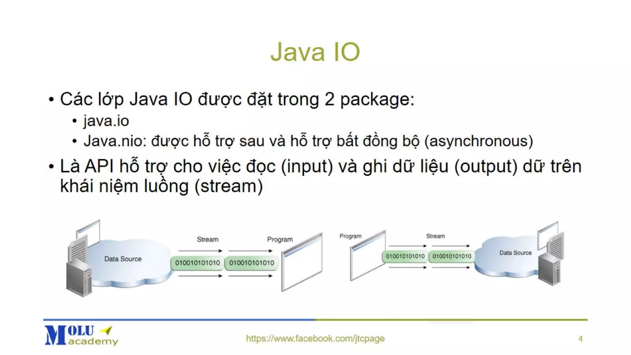 Java SE Basic Chapter9: IO Stream | PPT