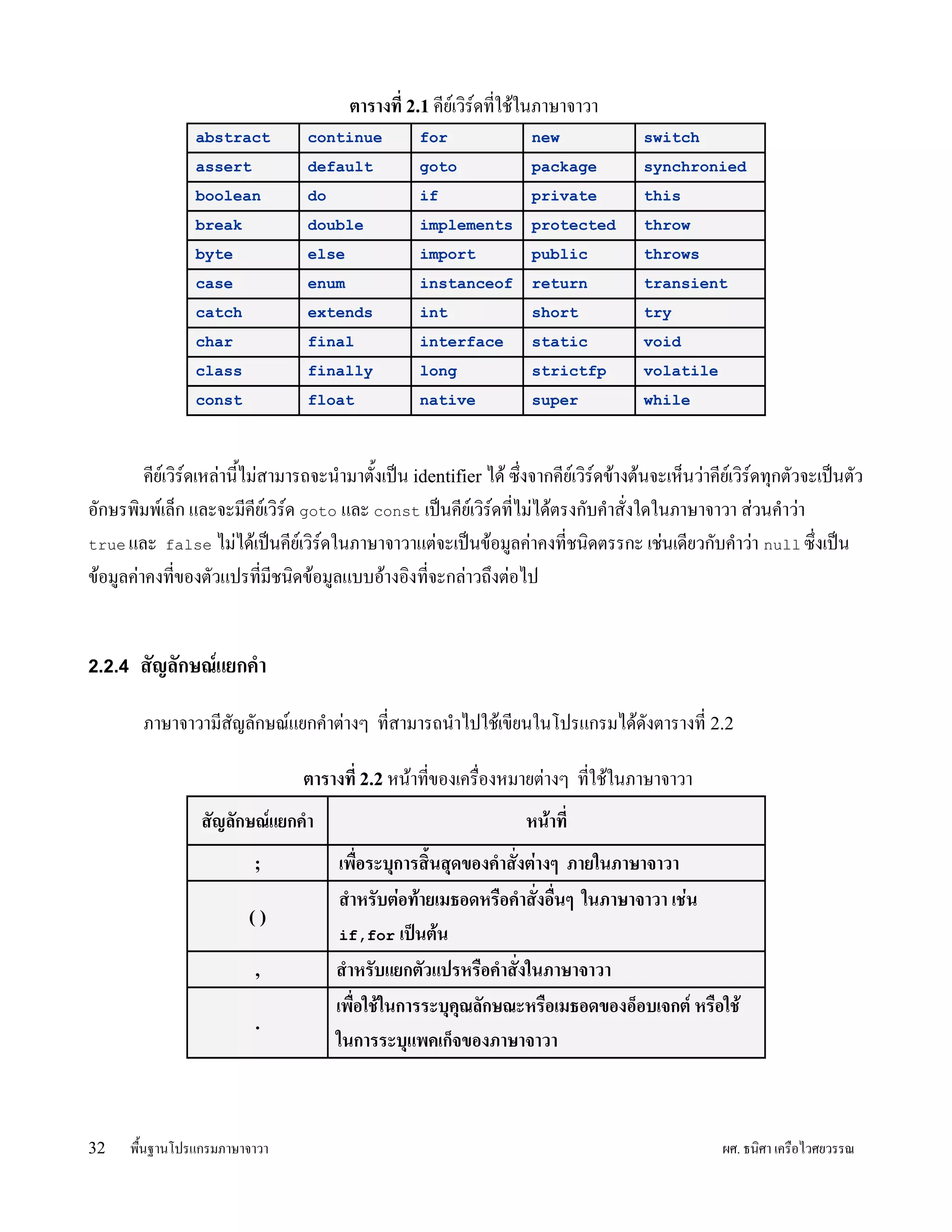 Intermediate Java Programming Language (in Thai) | PDF Intermediate Java Programming Language (in Thai) | PDF