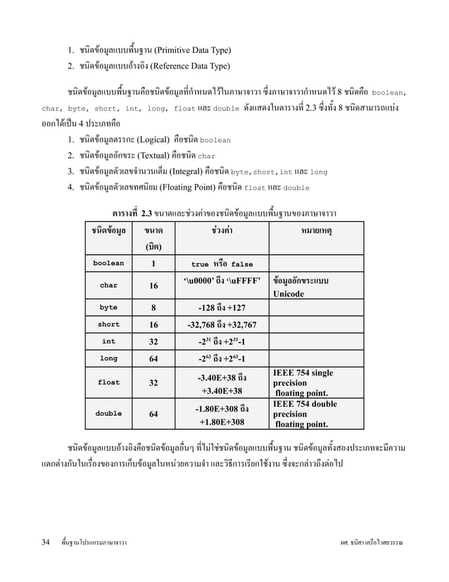 Intermediate Java Programming Language (in Thai) | PDF