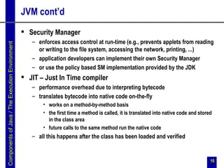 Java security | PPT