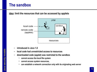 Java security | PPT