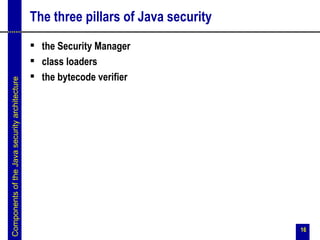 Java security | PPT