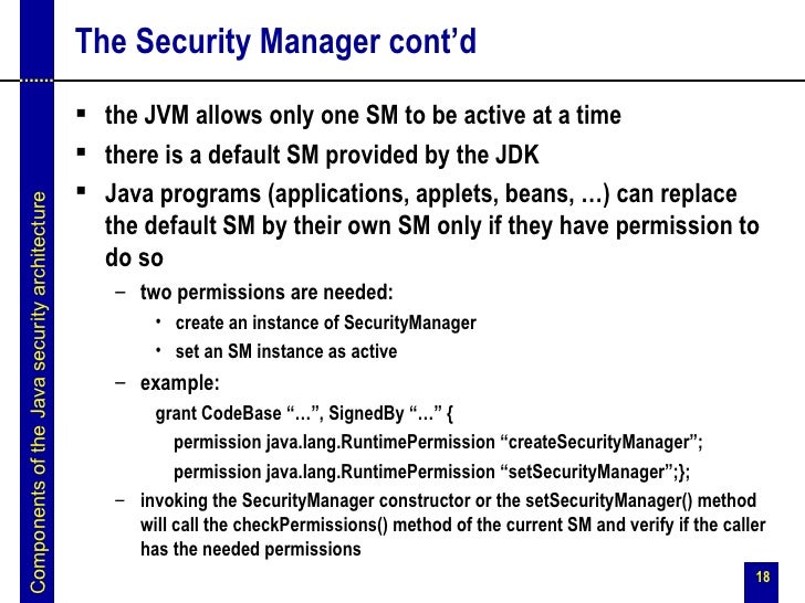 Java Security