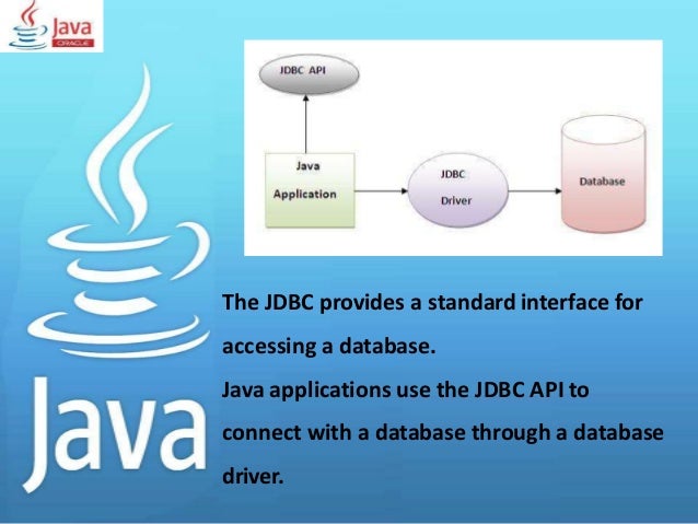 javaseminar-150413115546-conversion-gate01.pptx