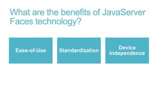 Java server faces | PPT