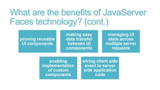 Java server faces | PPT