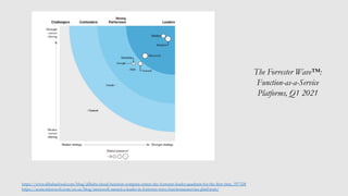 Java Serverless Application Development using Microsoft Azure - DevJam ...
