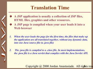 Java serverpages | PPT