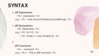 Java Server pages (1).pptx