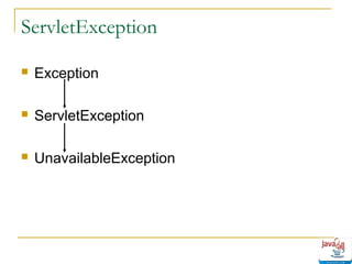 Java servlet life cycle - methods ppt