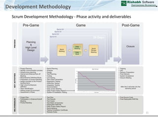 Java Capabilities - Rishabh Software | PPTX | Computer Software and Applications | Computing