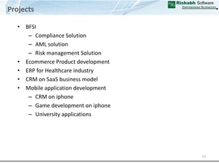 Java Capabilities - Rishabh Software | PPTX | Computer Software and Applications | Computing