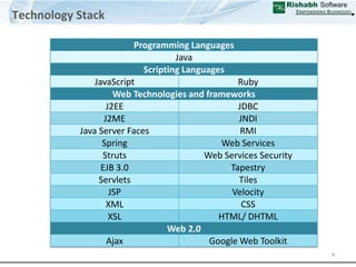 Java Capabilities - Rishabh Software | PPTX | Computer Software and Applications | Computing