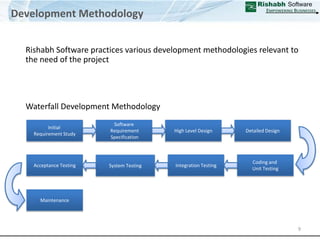Java Capabilities - Rishabh Software | PPTX | Computer Software and Applications | Computing