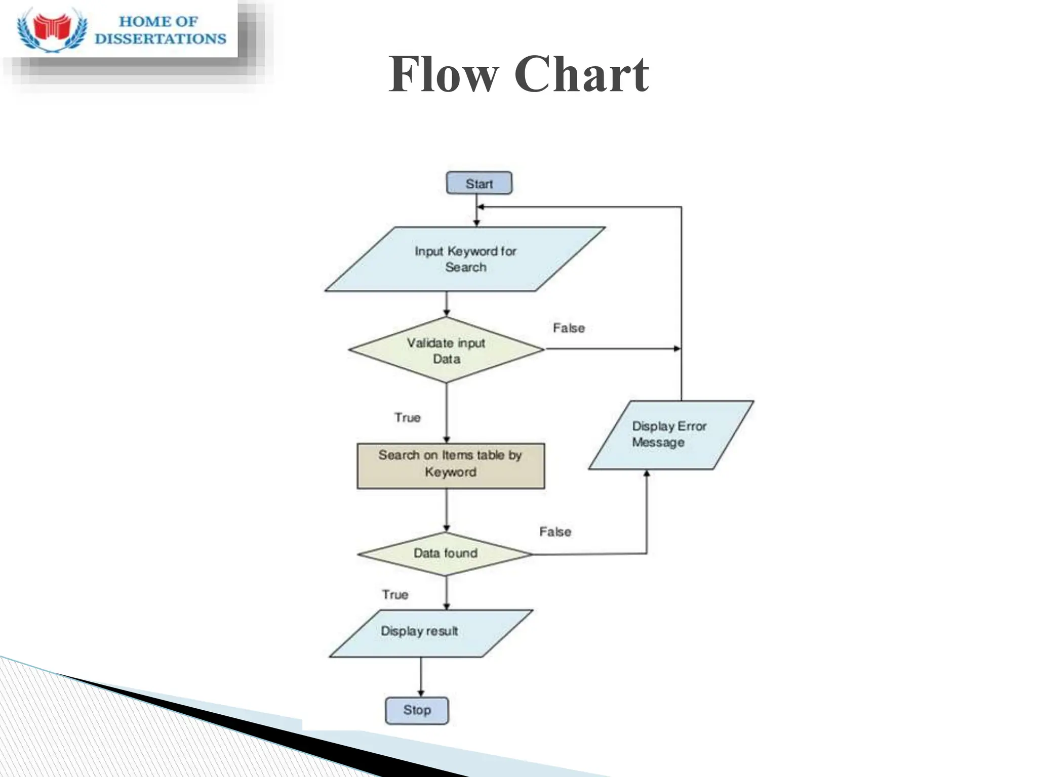 Java_ Software Design.pptx