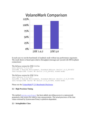Java Standard Edition 5 Performance | PDF