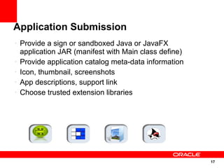 Java Store & Java Warehouse Overview | PPT