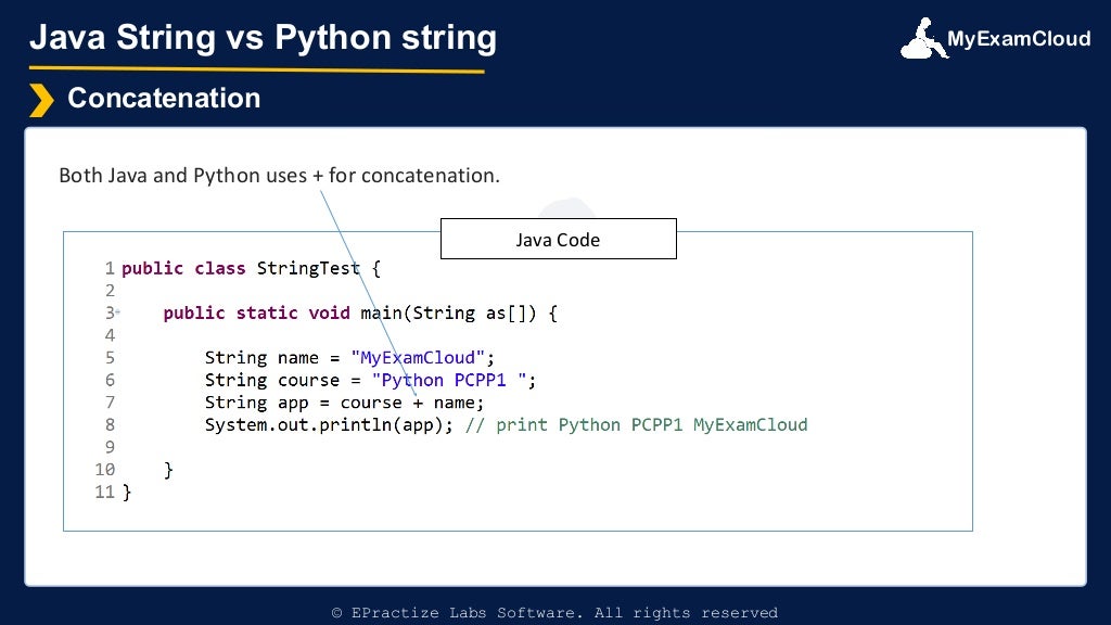 Java String Vs Python String Video Course By Myexamcloud Ppt