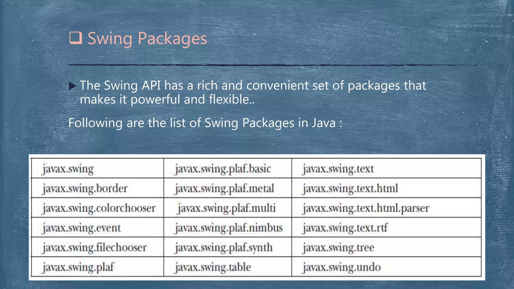 Java Swing | PPTX