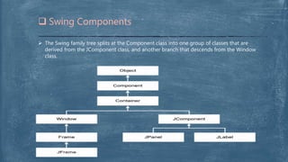 Java Swing | PPTX