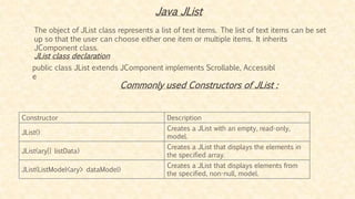 Java Swing Jlist Checkbox Clipart