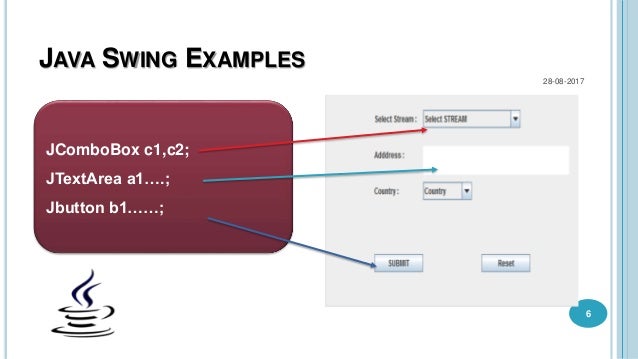 Java swing and events