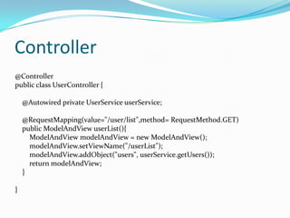 Java Technology | PPTX