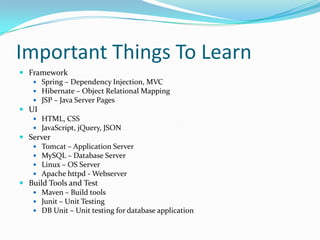 Java Technology | PPTX