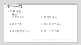 Java term project | PPT