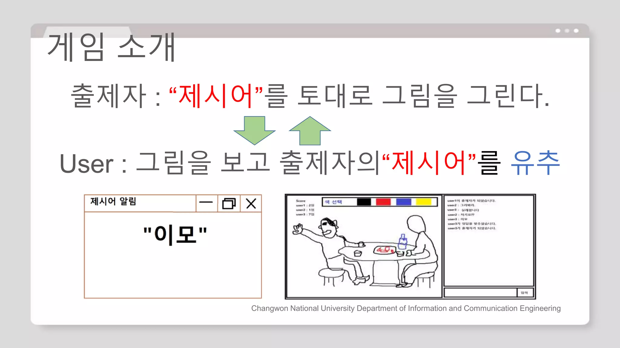 Java term project final ppt | PPTX