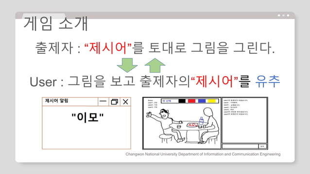 Java term project final ppt | PPT