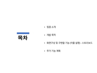 Java term project_mid_ppt | PPT