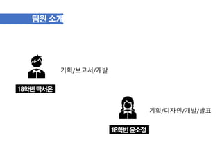 Java term project_mid_ppt | PPT