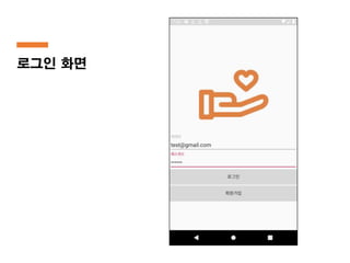 Java term project_mid_ppt | PPT