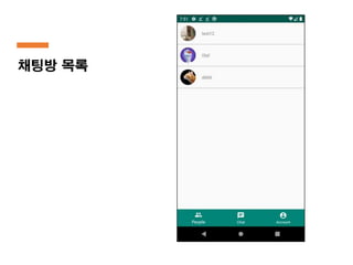 Java term project_mid_ppt | PPT