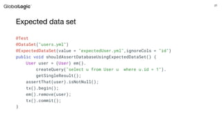 Java Testing Tools | PPT